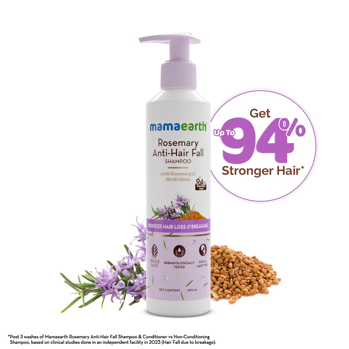 Mamaearth Rosemary Anti Hair Fall Shampoo-250ml at Rs. 470.25 ...